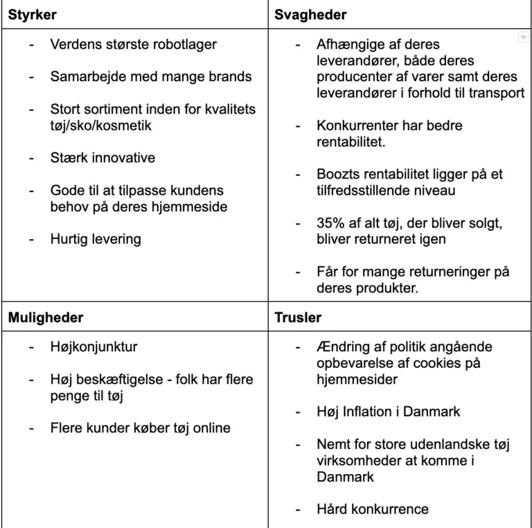 Hvad er en SWOT analyse? - Regnskabsanalyse